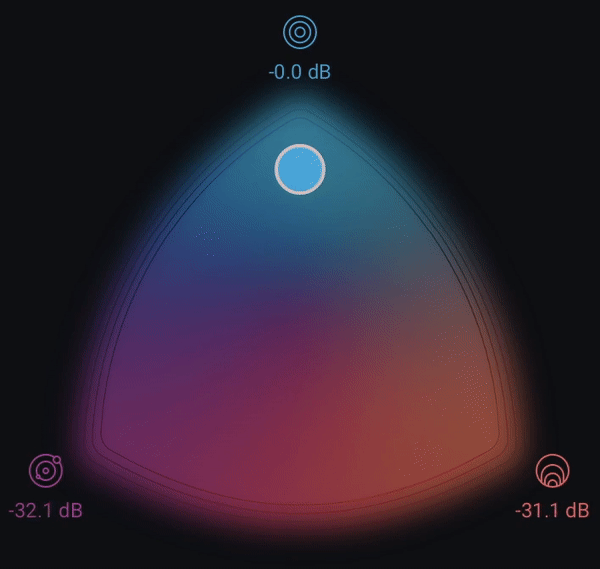 Neoverb | iZotope | Audio Plugins | ANSATA | India